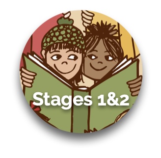 Stages 1&2: Developing Decoding Fluency